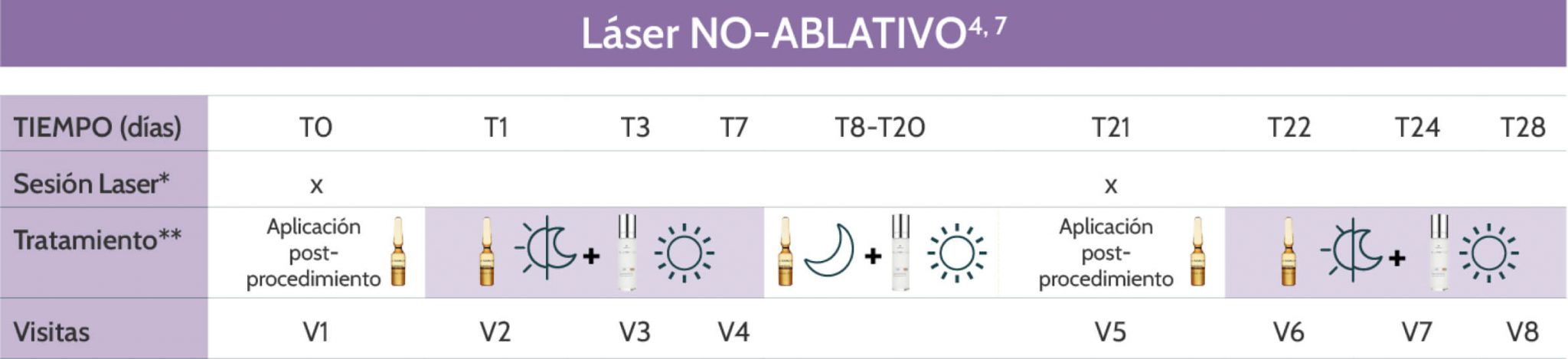 estudio-cient-fico-tratamiento-cosm-tico-de-sca-pro-40-allskin-med